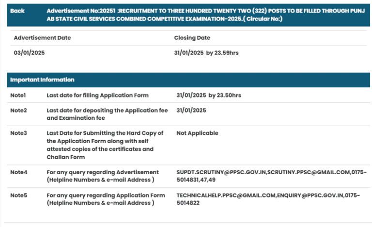 Punjab PCS Recruitment 2025: Apply for 332 Various Posts, Check ...